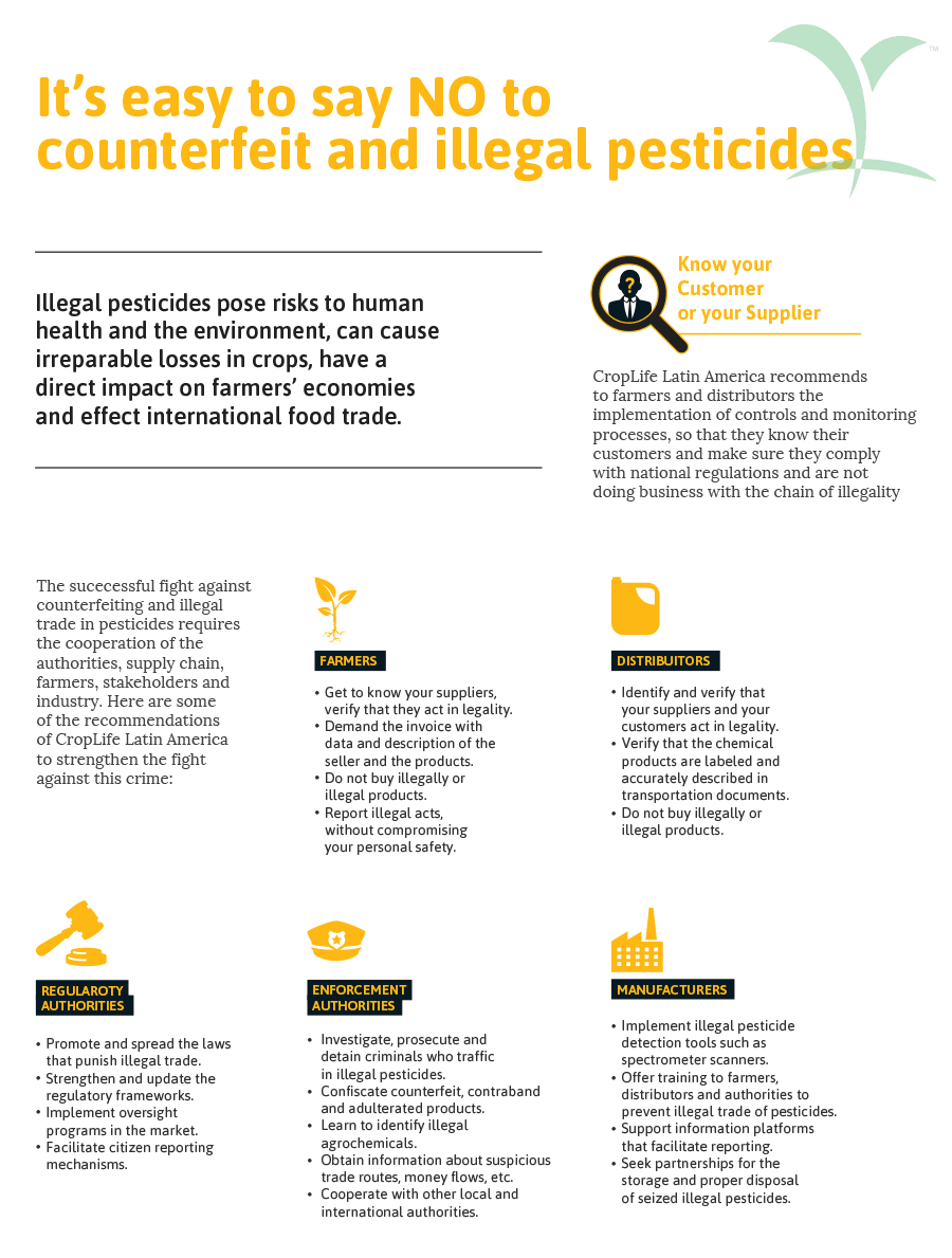 Posters, Podcasts, Presentations, Infographics, and more in the ...