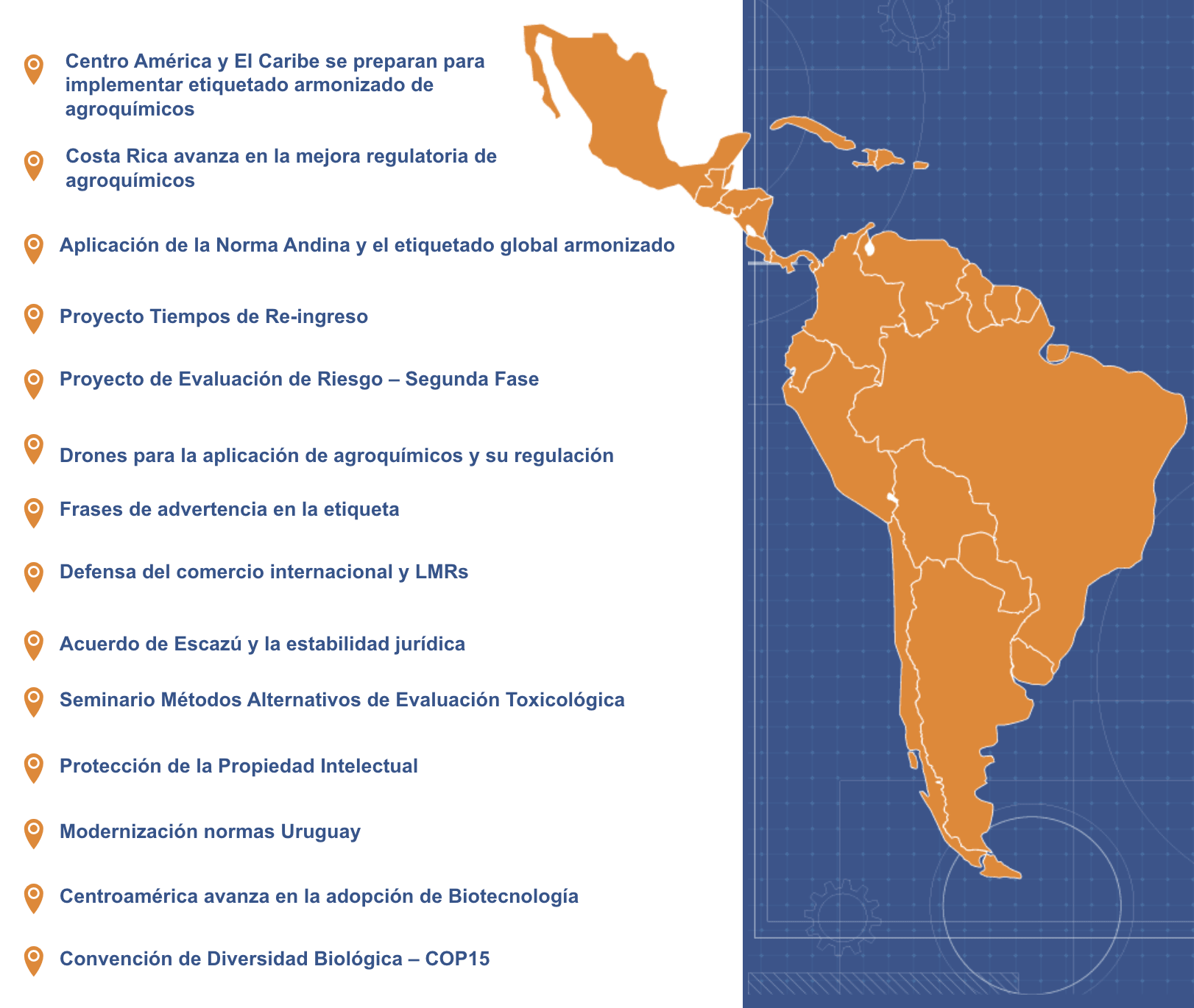 Panorama regulatorio - CropLife Latin America