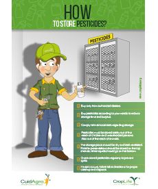Posters - CropLife Latin America