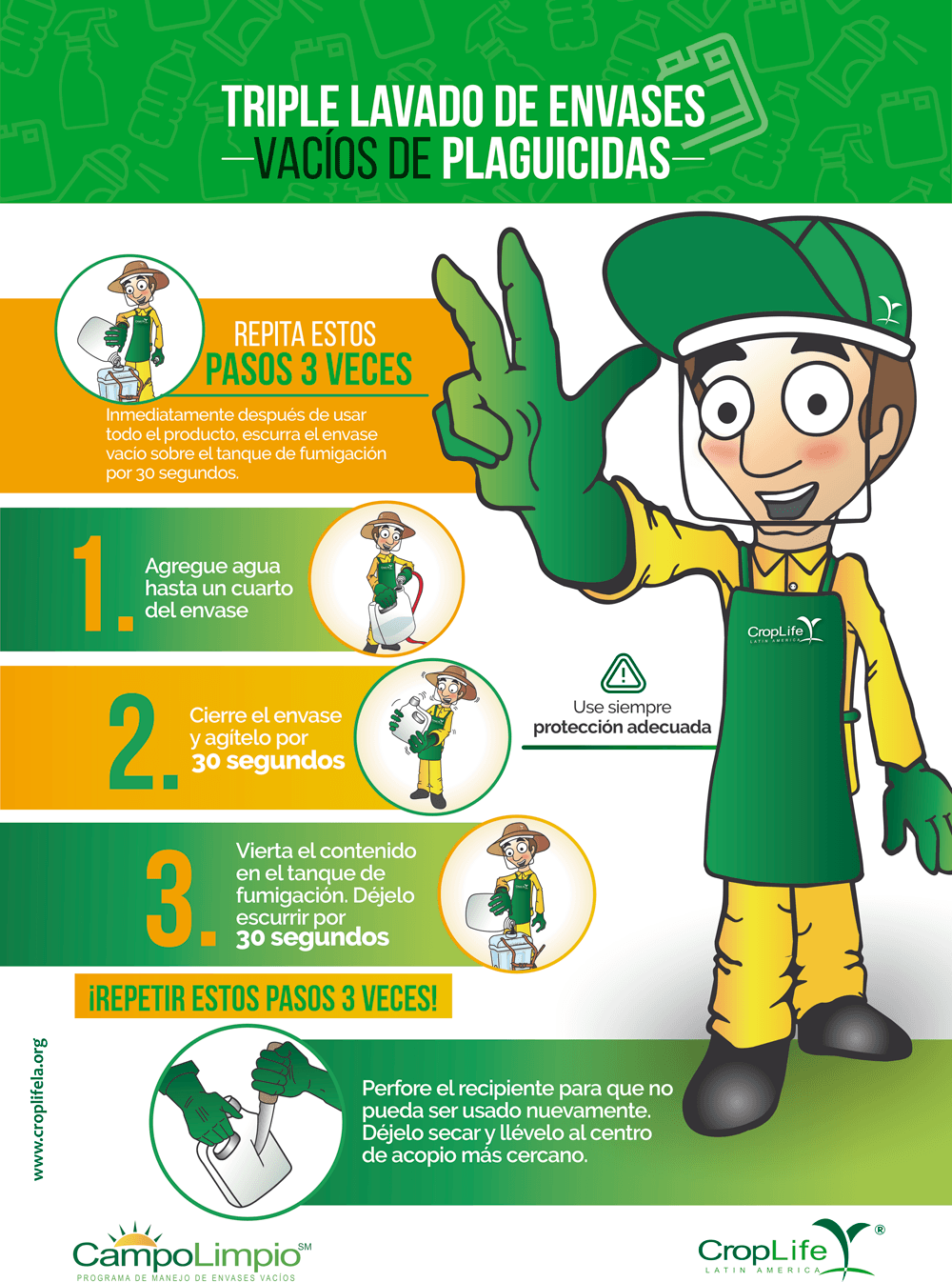 Croplife Latin America Croplife Latin America