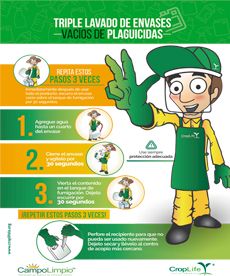 Recursos - CropLife Latin America